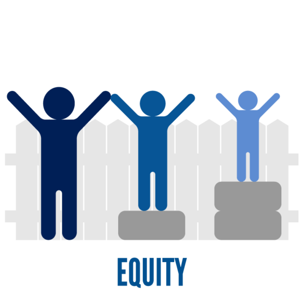 Equity vs. Equality: Key Differences to Understand