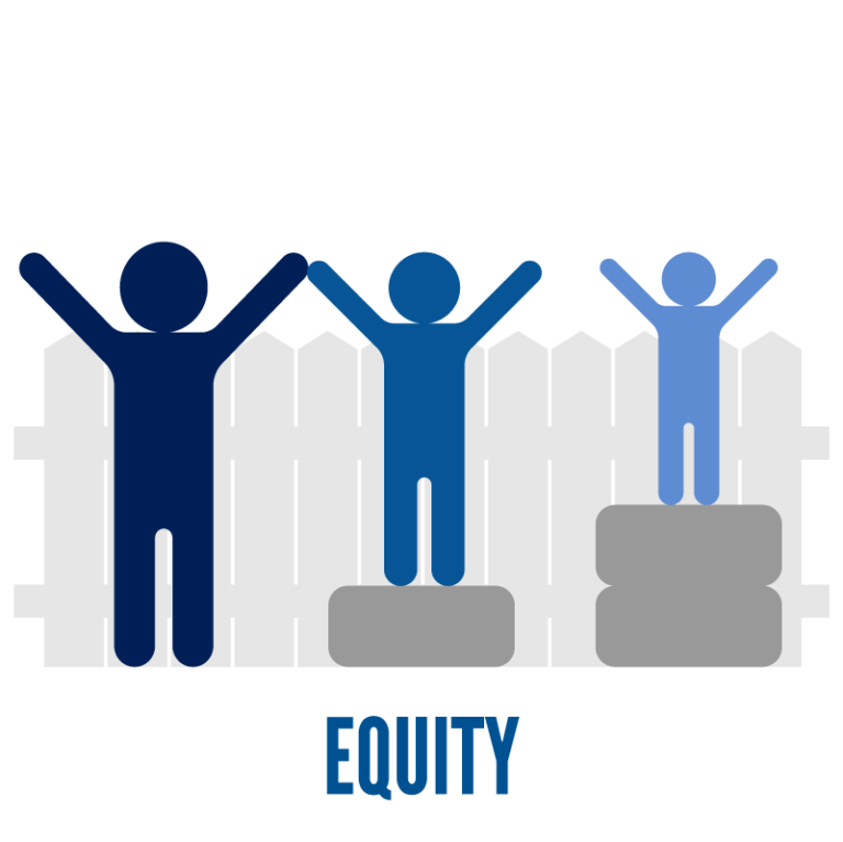 Equity vs. Equality: Key Differences to Understand